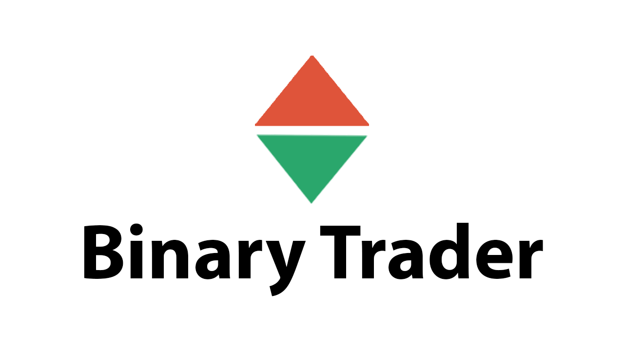 Tutorials | Quotex Trading